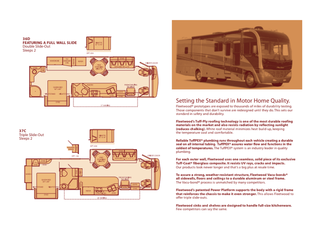 2006 Fleetwood Pace Arrow 36D - National Vehicle