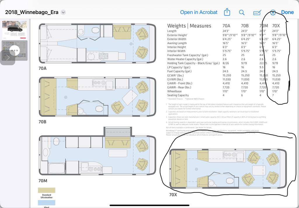 2018 Winnebago Era 70X - National Vehicle
