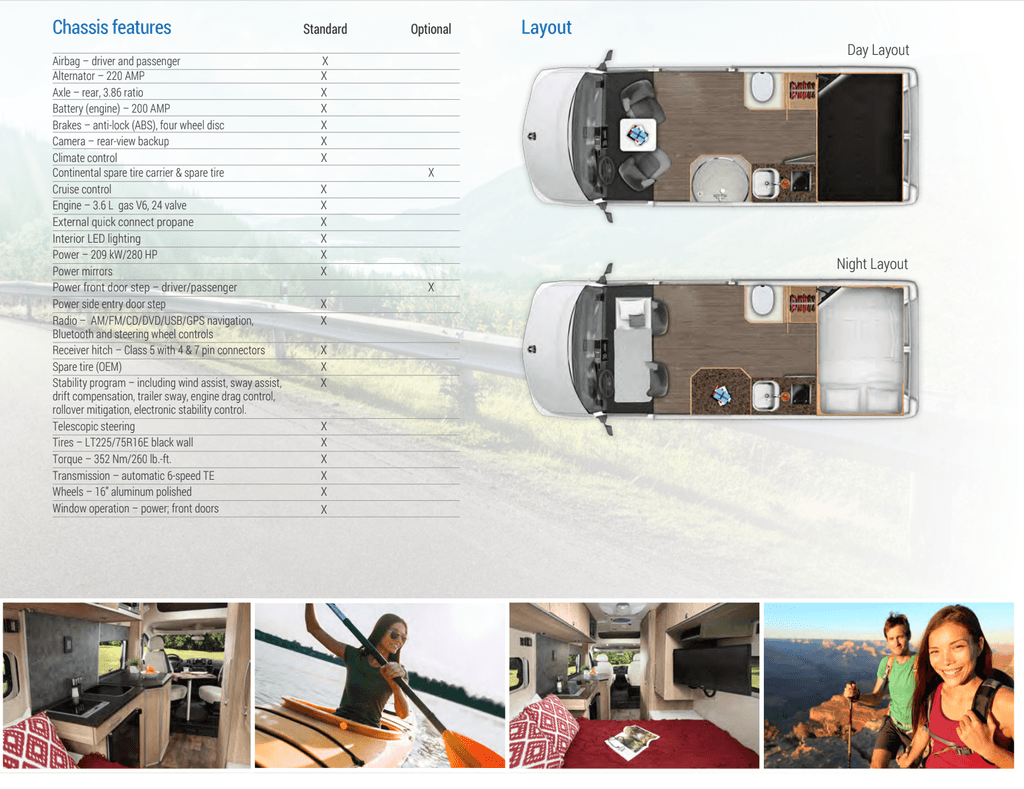 2017 Erwin Hymer Hymer Sonne - National Vehicle
