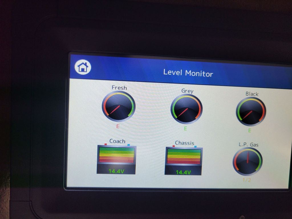 2020 Fleetwood Bounder 33C - National Vehicle