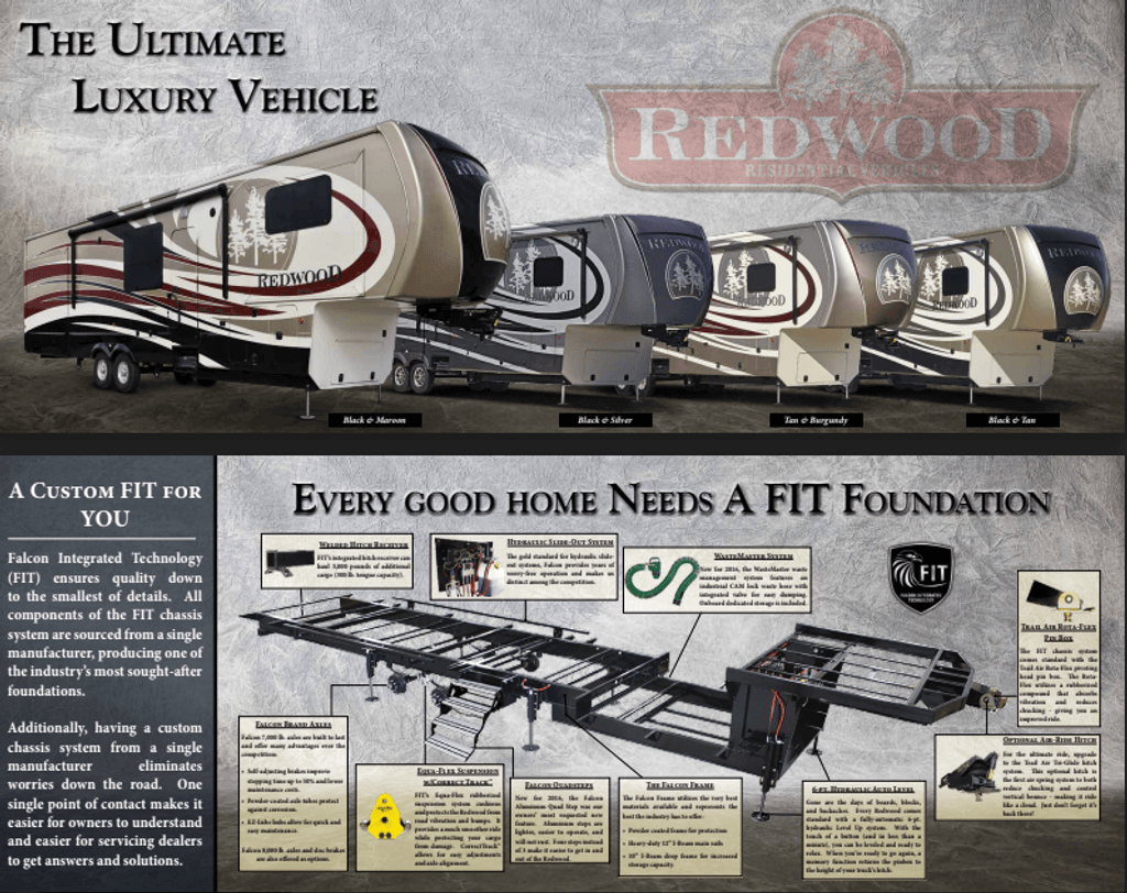 2017 Redwood RV 5th Wheel 36RL - National Vehicle