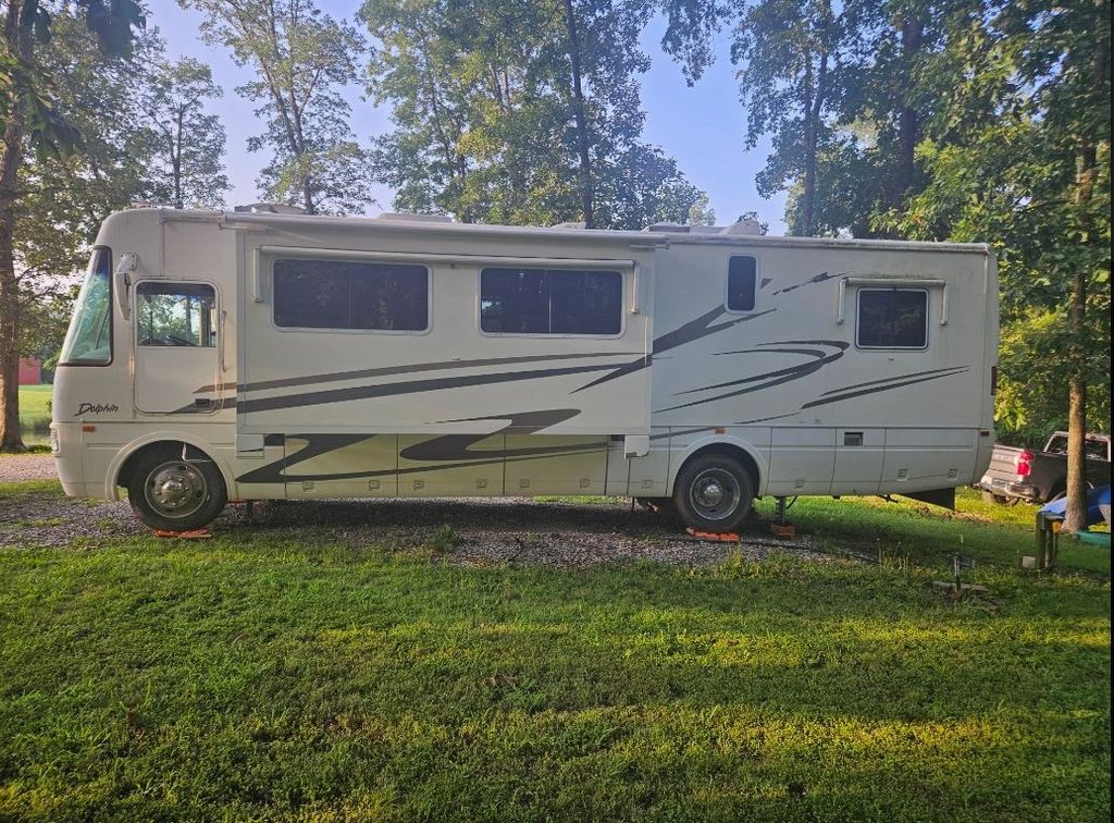 Search Results - National Vehicle