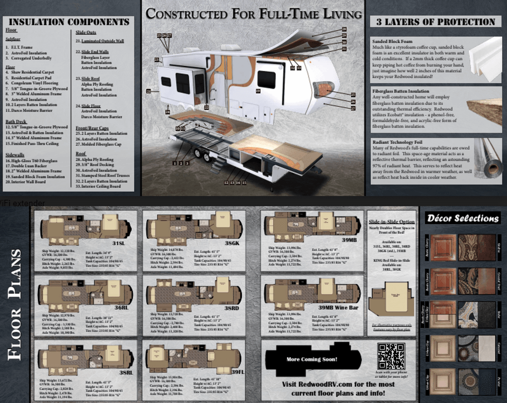 2017 Redwood RV 5th Wheel 36RL - National Vehicle